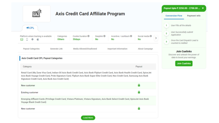 20 Best Affiliate Programs in India 2023 with High Payouts