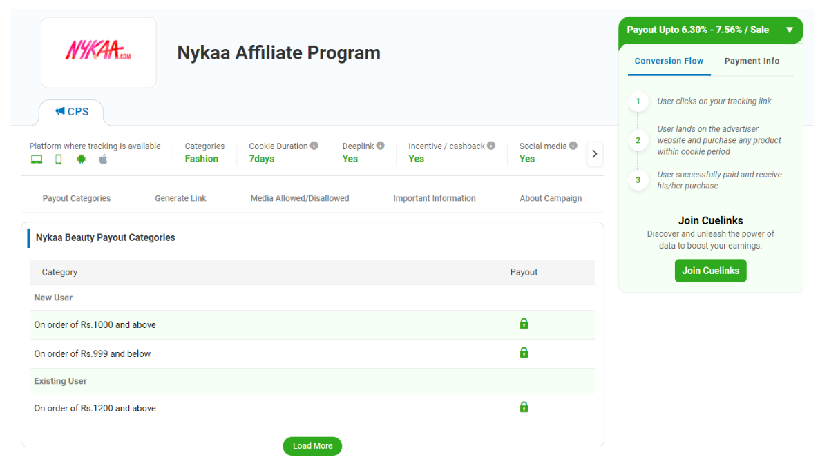 20 Best Affiliate Programs in India 2023 with High Payouts