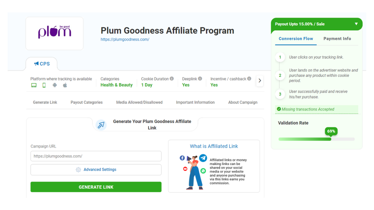 20 Best Affiliate Programs in India 2023 with High Payouts