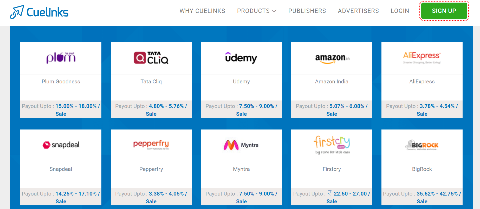 Best Affiliate Marketing Platforms in India