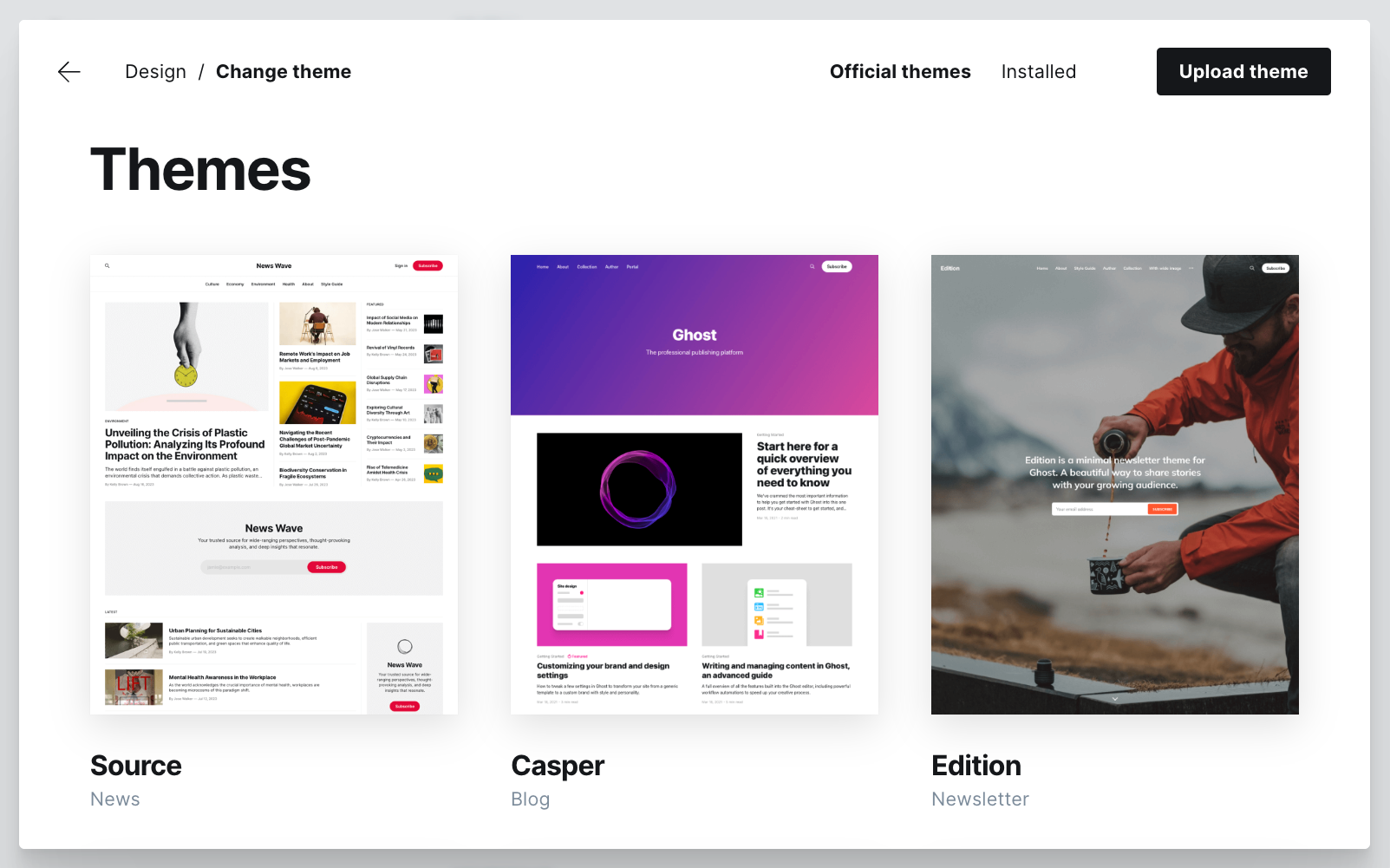 14 Best Free Blogging Platforms in 2026: Features, Pros/Cons ...
