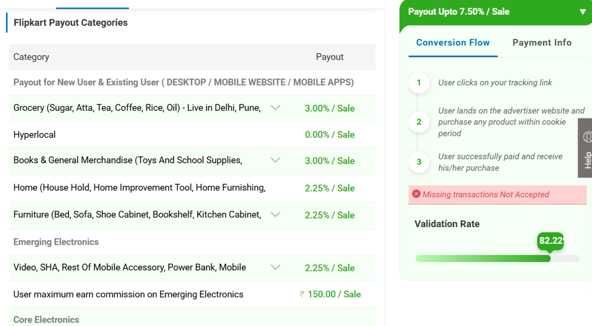 Flipkart Big Billion Days 2025: Affiliate Tips & Tricks!